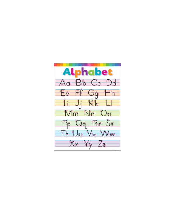 Colorful Write the Alphabet Chart