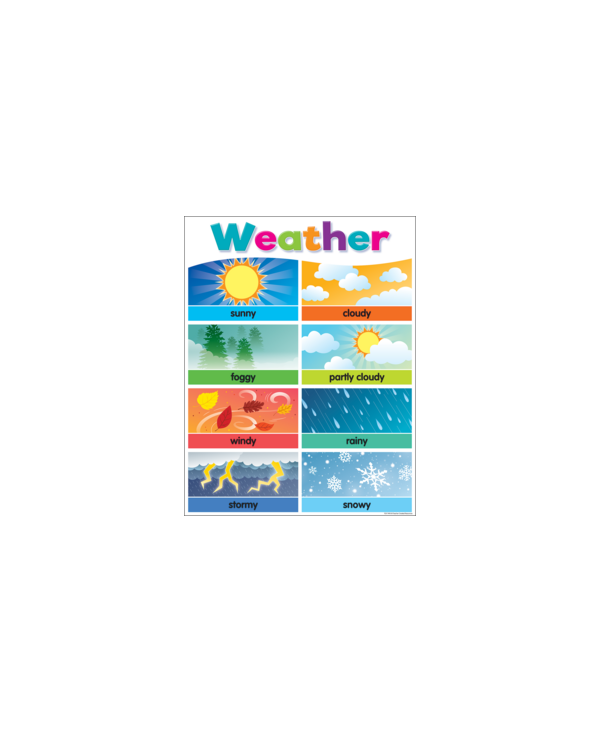 Colorful Weather Chart