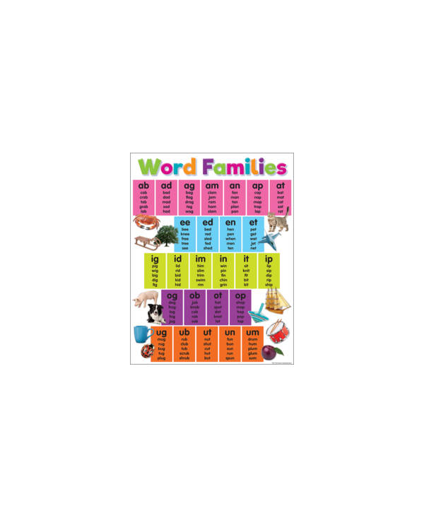 Colorful Word Families Chart