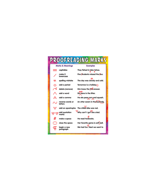 Proofreading Marks Chart