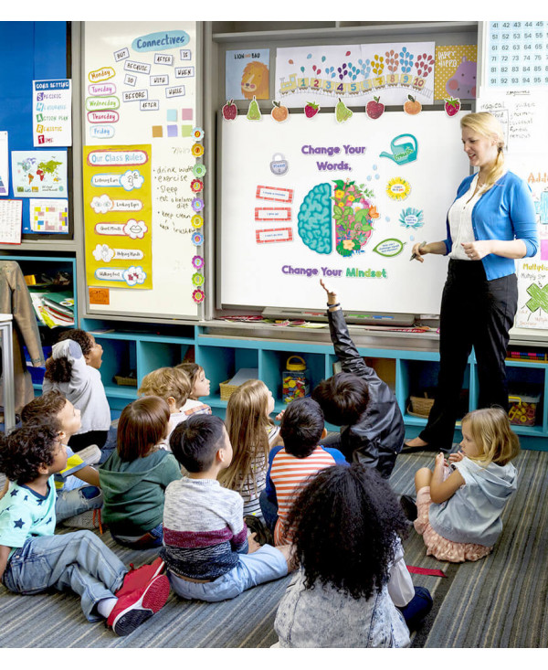 Bloom with a Growth Mindset Bulletin Board Set