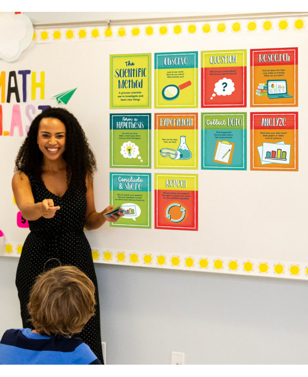 Mini Posters: The Scientific Method Poster Set