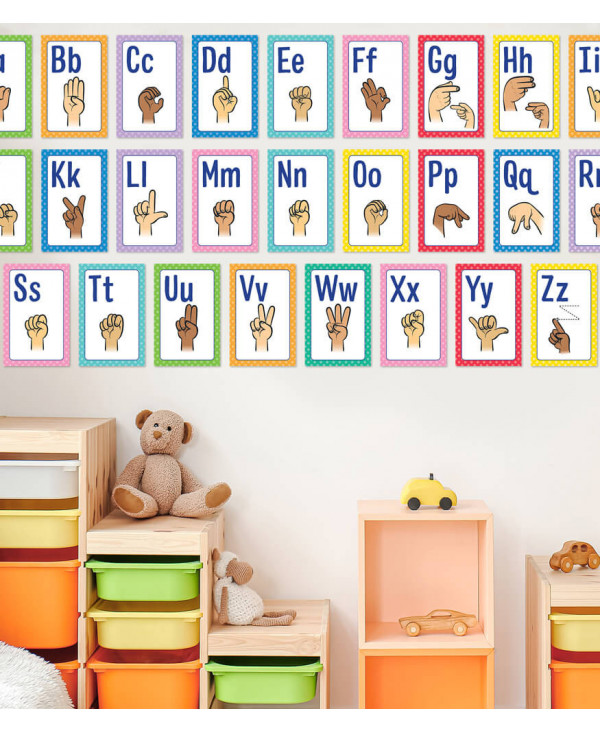Mini Posters: Sign Language Alphabet Poster Set