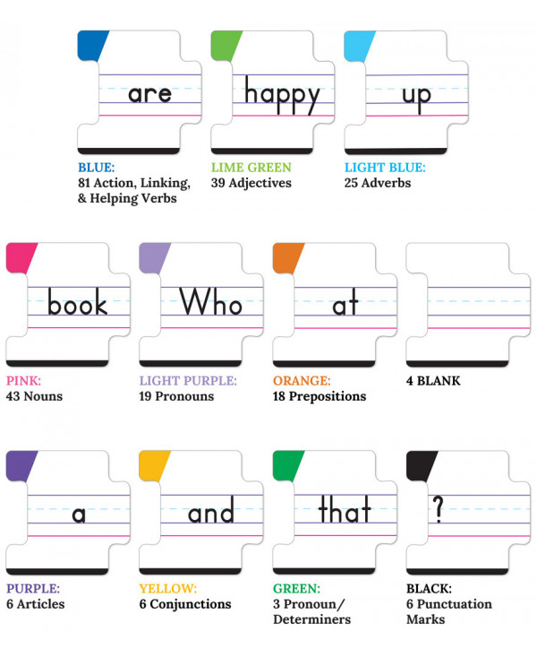 Big Box of Sentence Building Puzzle